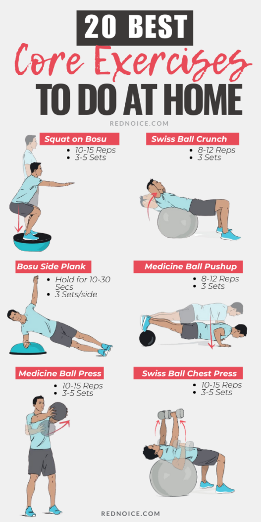 20 Core Exercises for a Leaner and Stronger Midsection