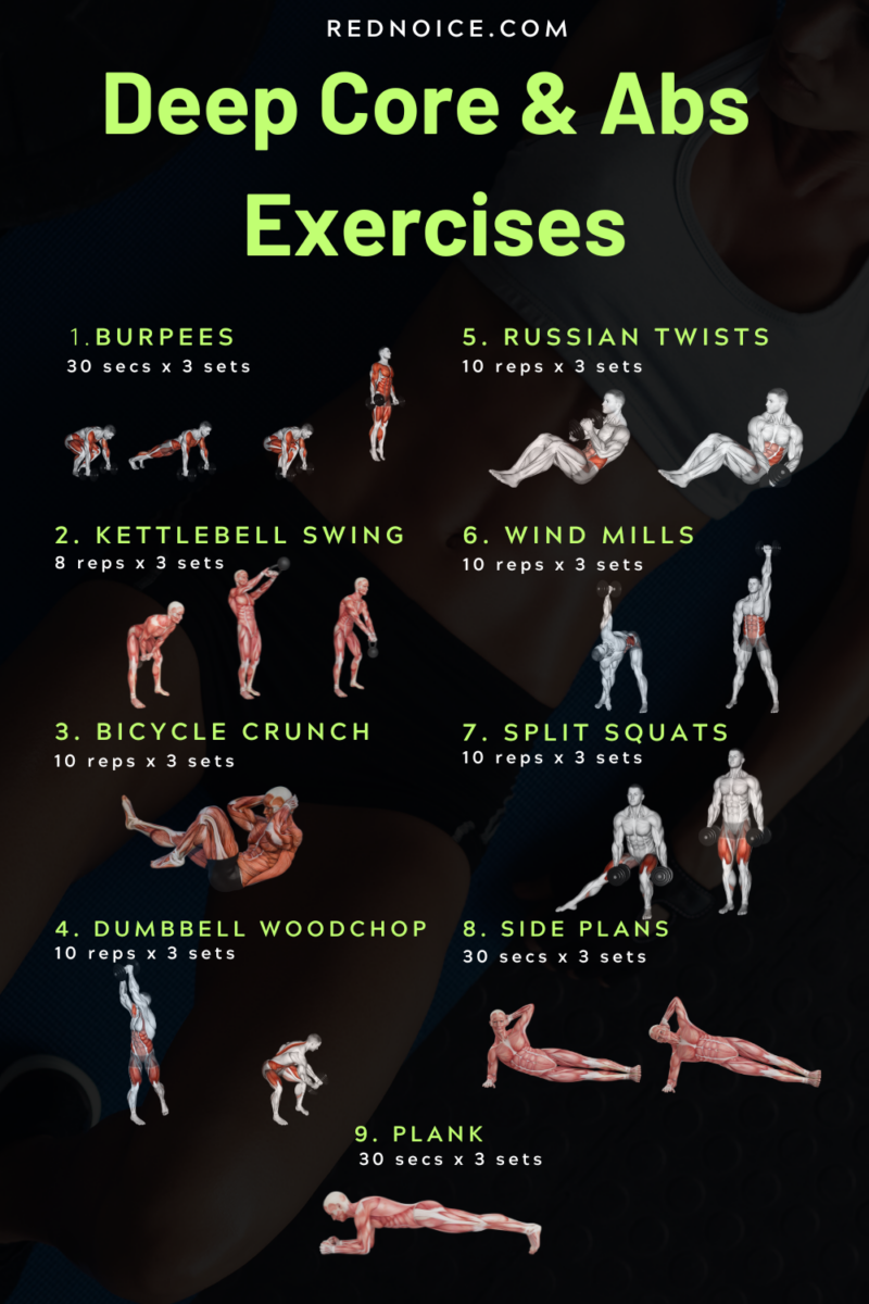 20 Best Core Exercises to Strengthen Your Abs (At-Home Workout)