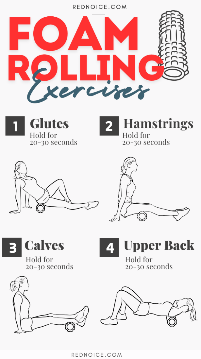 7 Basic Foam Rolling Exercises for Beginners to Relieve Muscle Soreness