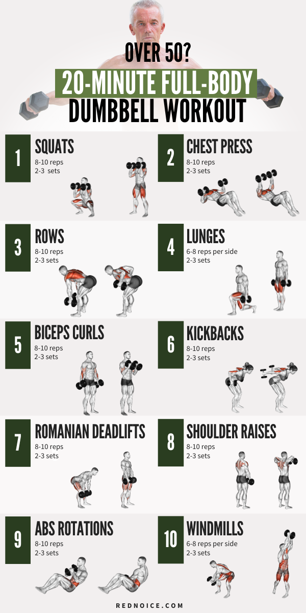 Over 50? Build Full-Body Strength With This 20-Min Dumbbell Workout at Home