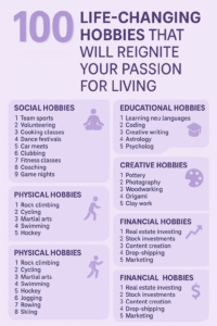 100 Life-Changing Hobbies That Will Reignite Your Passion for Living