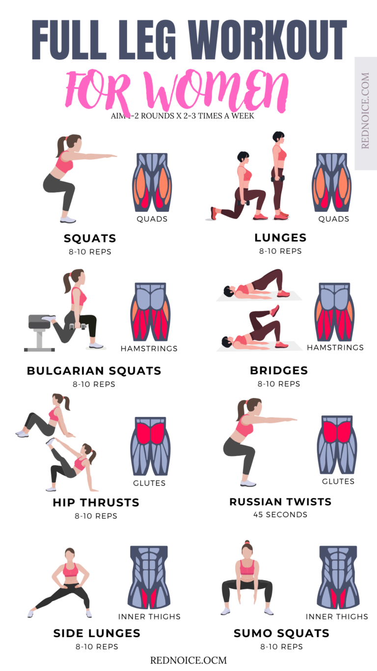 Leg Workout for Women: Build Strong, Sculpted Legs at Any Age